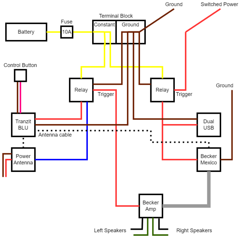 450SLC becker wiring diagram v3 « Classic Jalopy