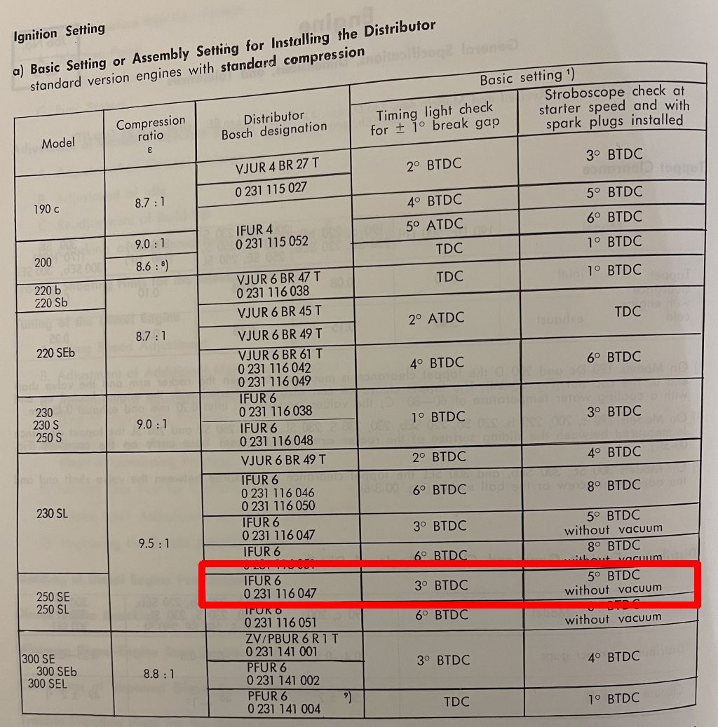 W111 123 ignition – part 2 « Classic Jalopy